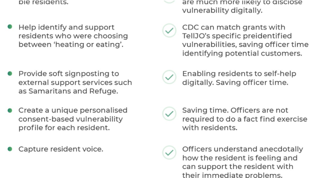 Work with us - TellJO